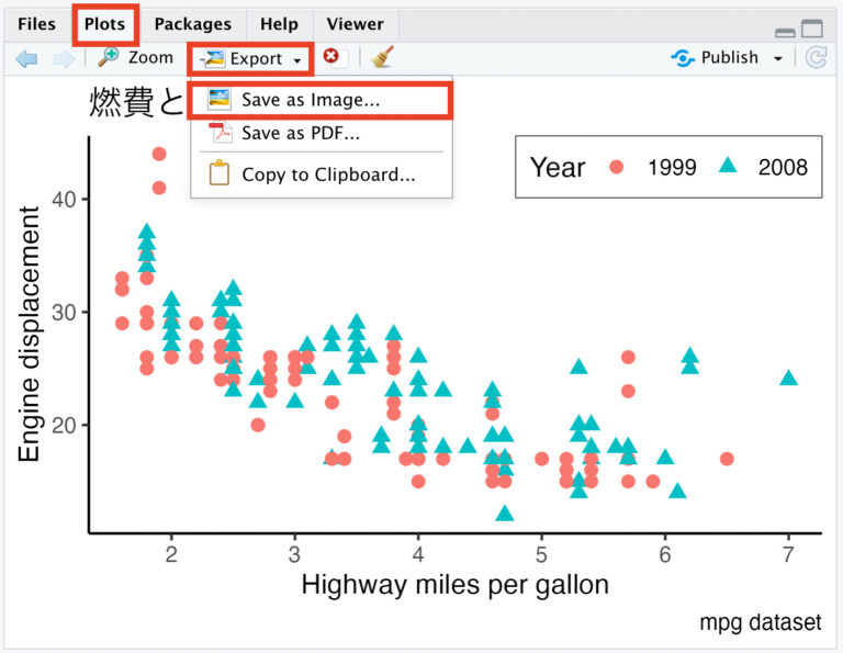 R | ggplot2でグラフを保存する方法をやさしく解説（4つ紹介！）